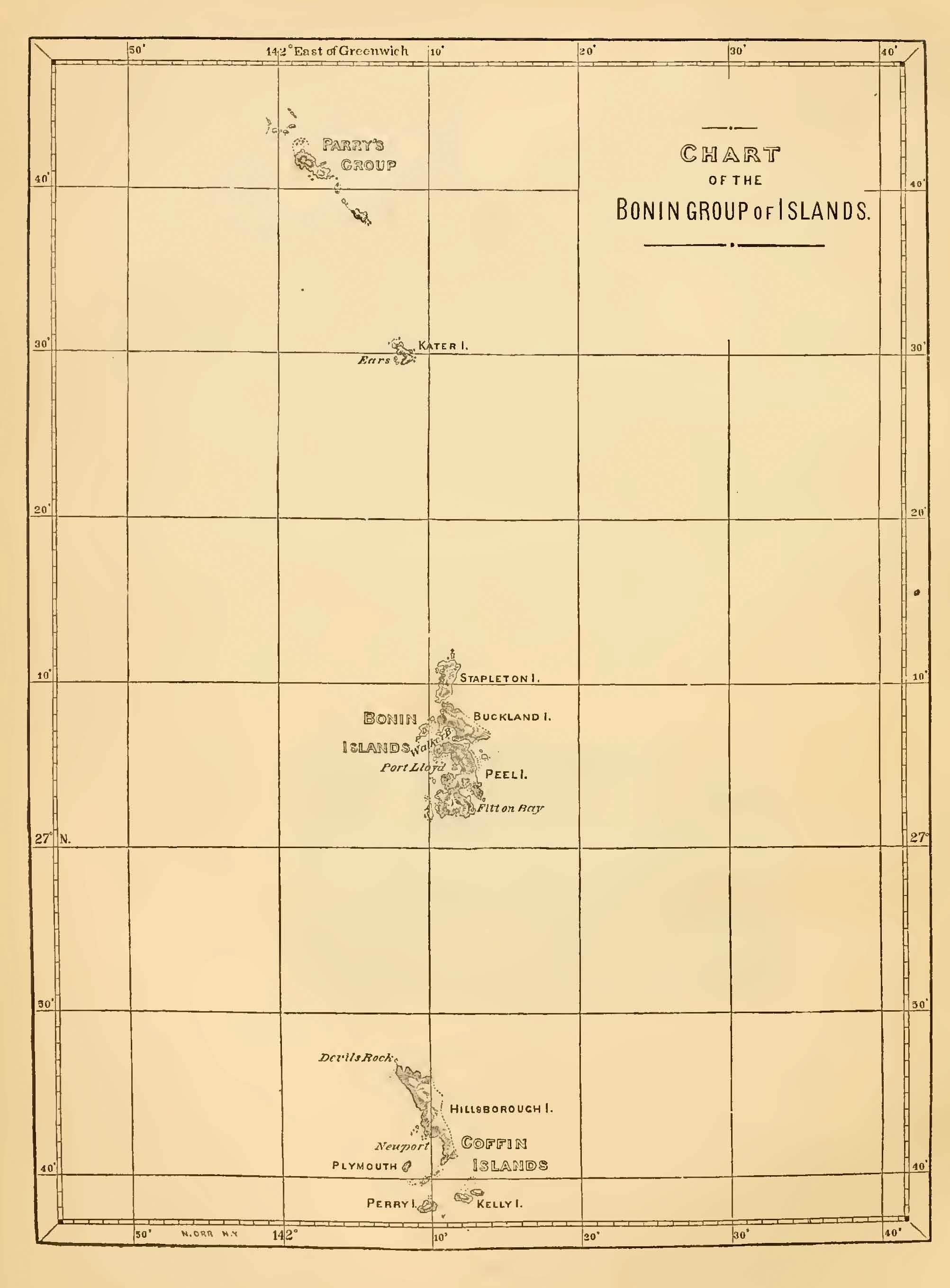Bonin Islands chapter from: Narrative of the expedition of an American ...